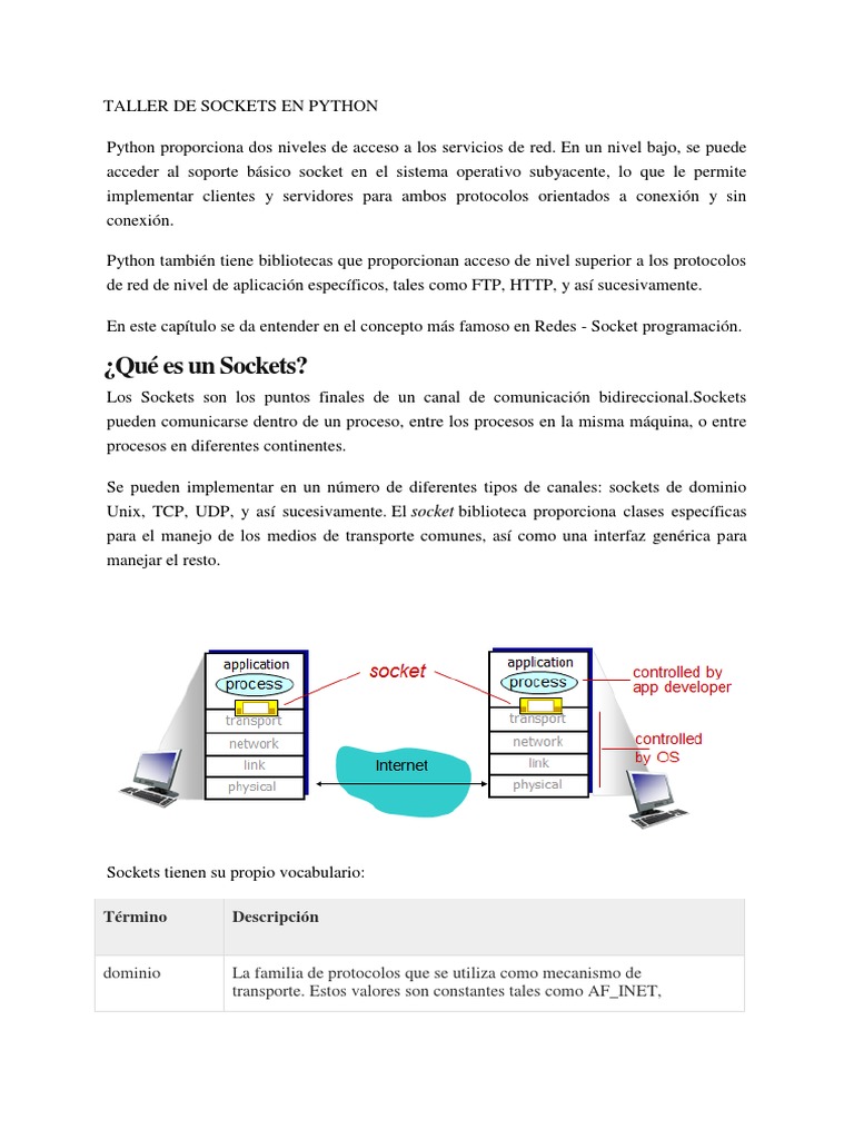 Taller de Sockets en Python | PDF | Zócalo de red | Protocolo de ...