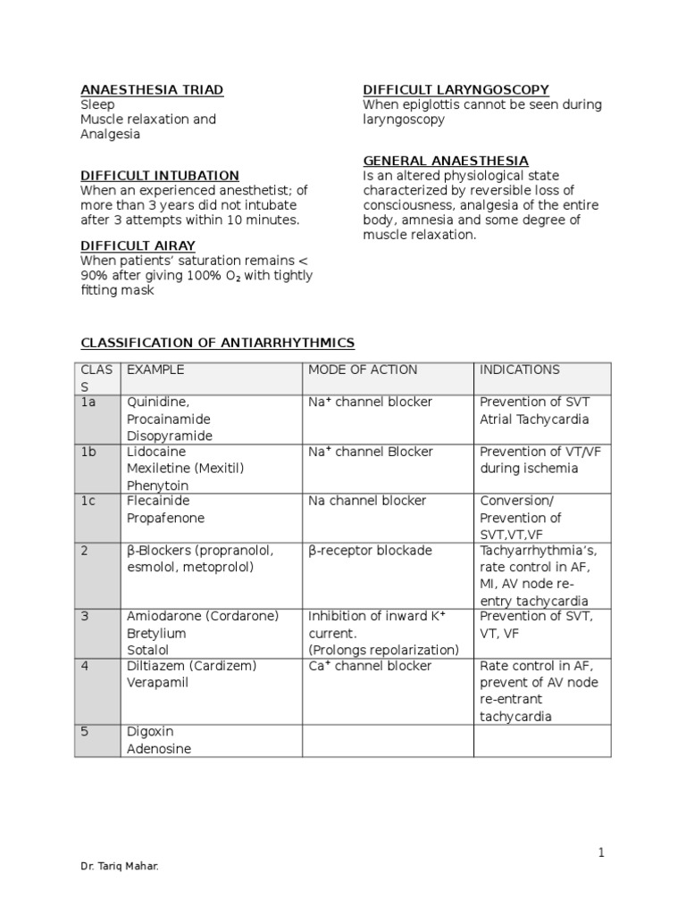 2 Anaesthesia Triad | Cardiology | Drugs