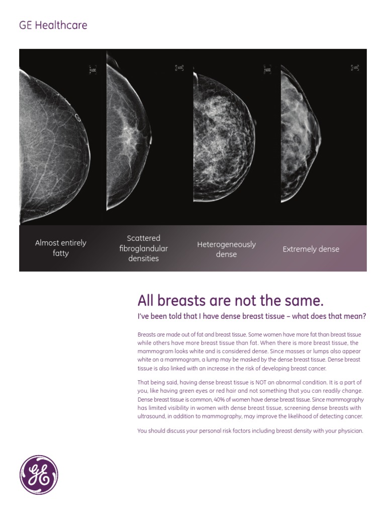 GEHC Invenia ABUS Breast Density Info | PDF | Mammography | Breast Cancer