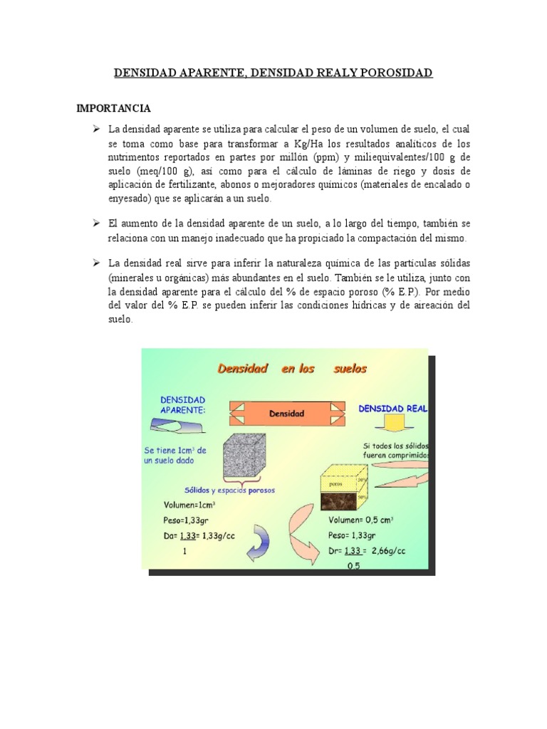 Cálculo de Densidad Aparente del Suelo | PDF | Densidad | Suelo