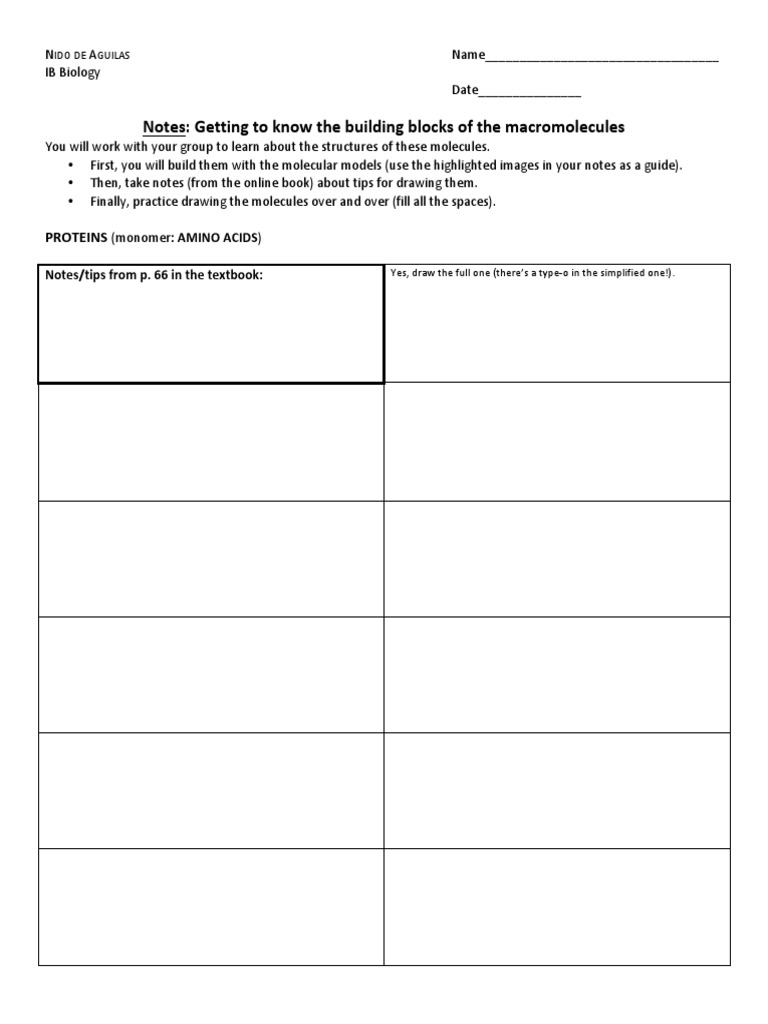 1 6 Monomer Drawing Practice | PDF | Natural Products | Carbohydrates