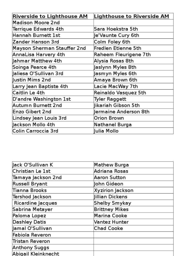 School Bus Route Roster | PDF | Sports & Recreation | Mystery, Thriller ...