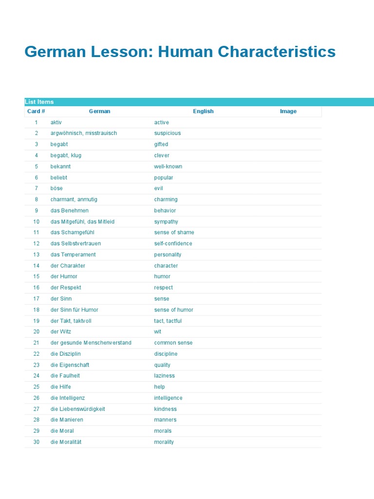 German Human Characteristic word list