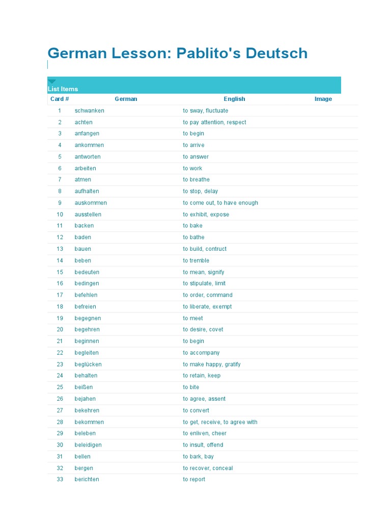 German Important Verbs | PDF