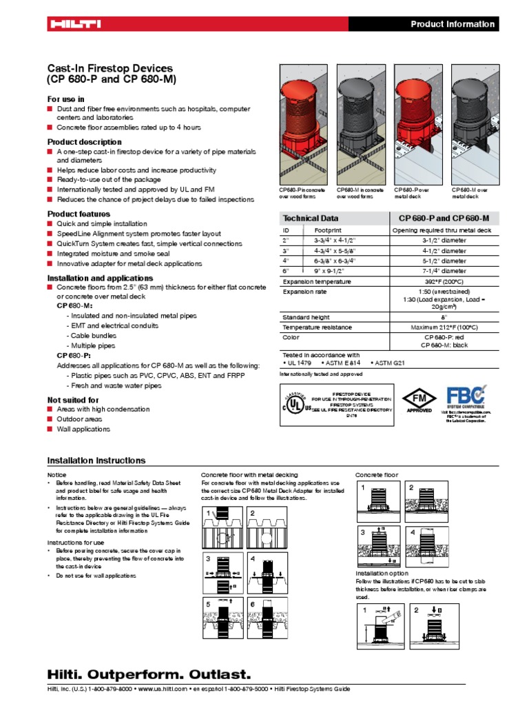 Product Data Sheet For CP 680-P and CP 680-M Cast-In Firestop Devices ...