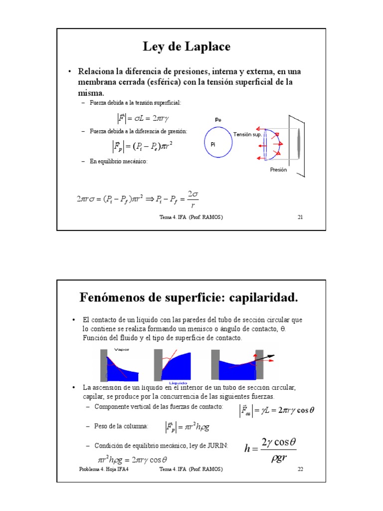 Ley de Laplace, Fluidos | PDF