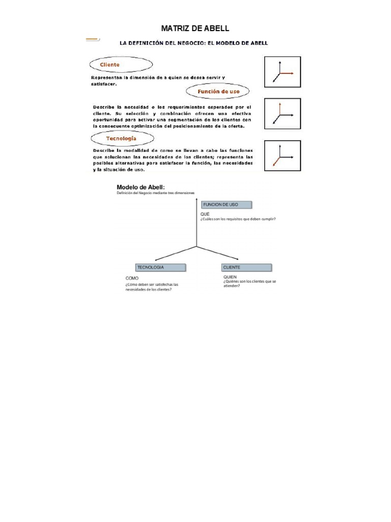 Matriz de Abell | PDF