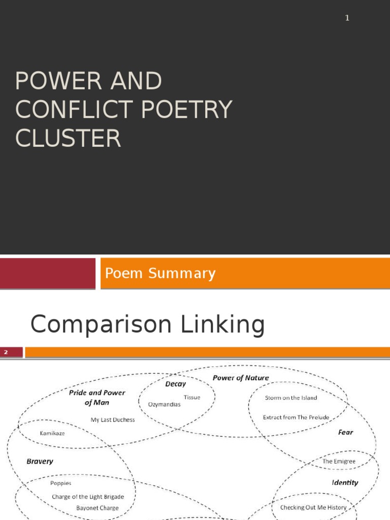 Power and Conflict in Poetry Analysis | PDF | Poetry | Unrest