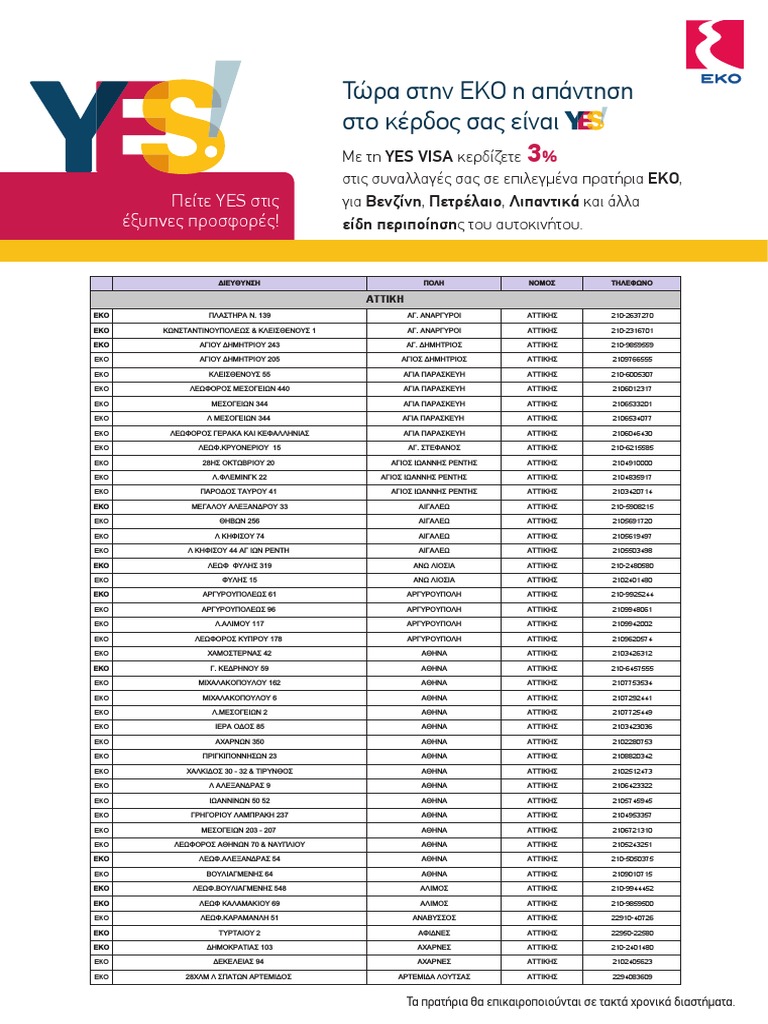 Eko Oli System | PDF