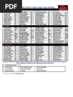 12-Team Snake Draft Order Guide | PDF