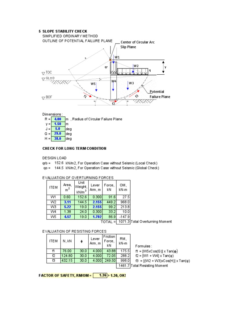 Tank Ring Beam Foundation Slope Stability Analysis | PDF