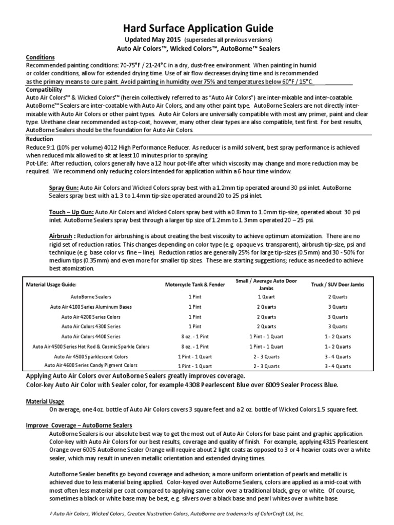 Hard Surface Application Guide: Updated May 2015 Auto Air Colors ...