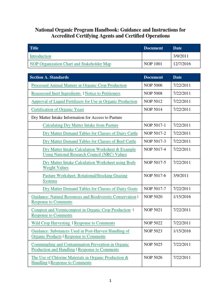 National Organic Program Handbook: Guidance and Instructions For ...