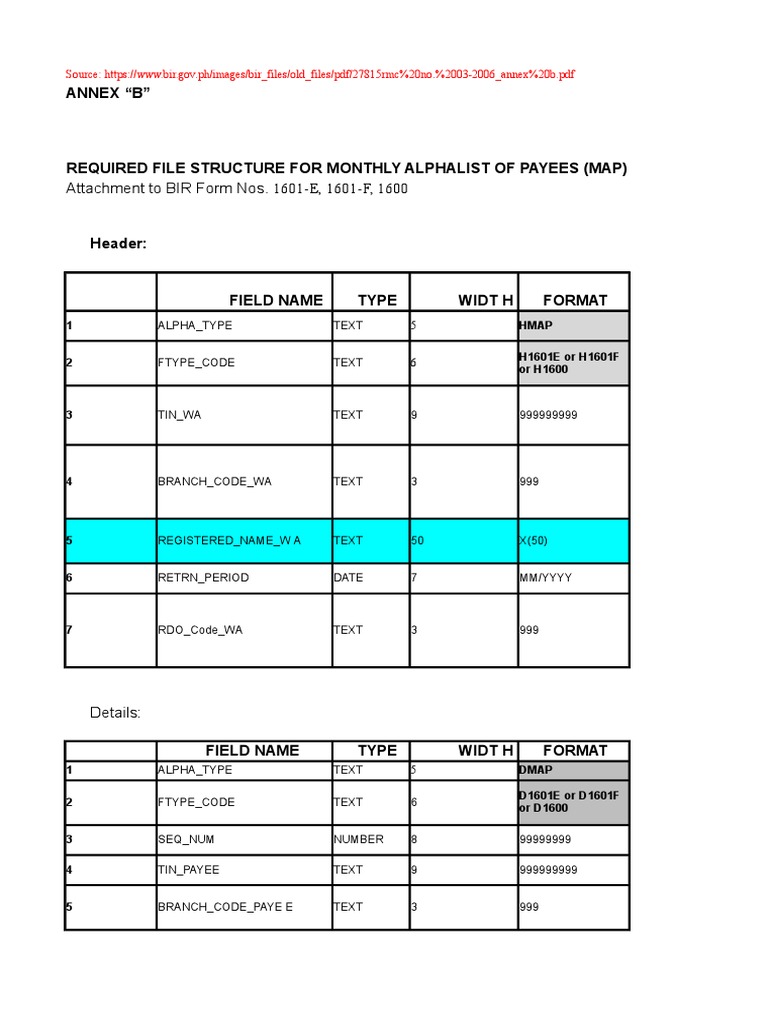 BIR Forms (Official) | PDF | Withholding Tax | Payments