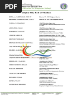 DepEd Cebu Province Officials | PDF