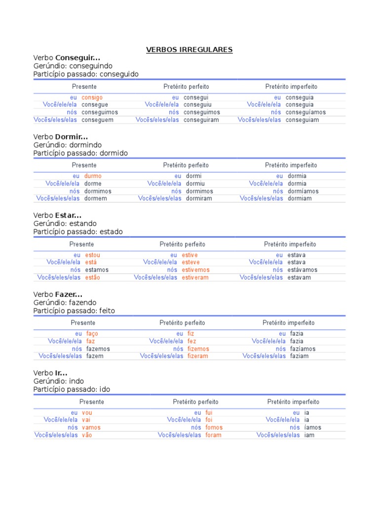Tabela de Verbos Irregulares em Português | PDF | Conjugação gramática ...