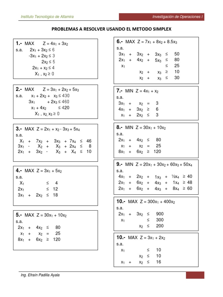 3 Problemas Metodo Simplex | PDF
