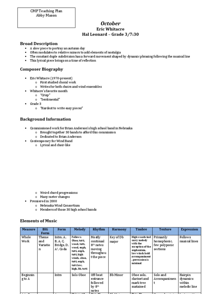 cmp analysis template | Choir | Oboe