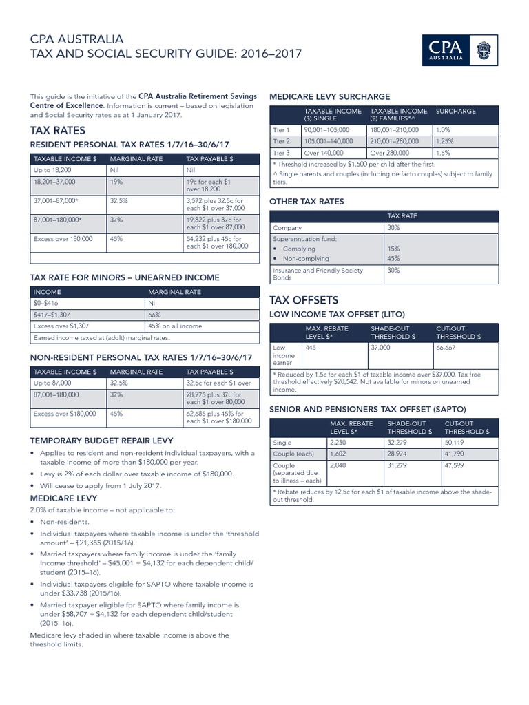 Cpa Australia Tax and Social Security Guide: 2016-2017 | PDF | Pension ...