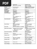 EXERCISE 1: What Is The Result From The Array? Program | PDF | Array Data Structure | Integer ...