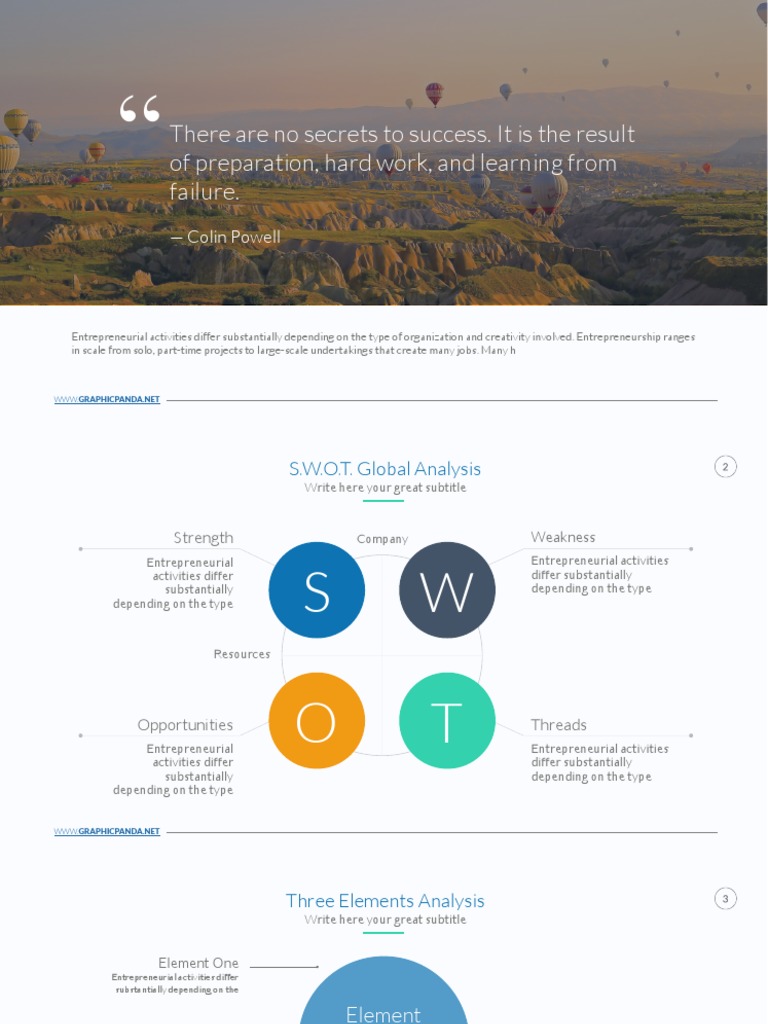 Free Powerpoint GP | PDF