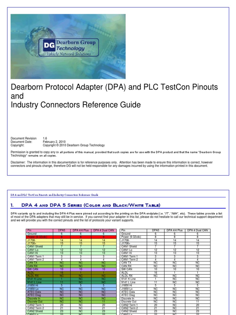 DPA-Pinouts Deadborn Group | PDF | Electrical Connector | Computer Hardware
