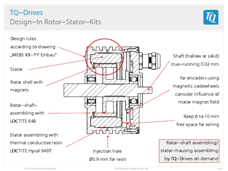 Design-In Rotor-Stator-Kits: TQ-Drives | PDF