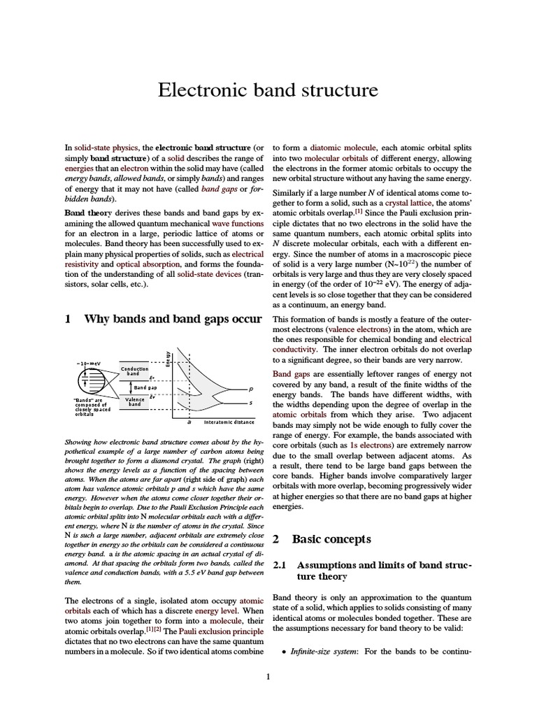 Understanding the Fundamental Structure of Electronic Energy Bands in ...