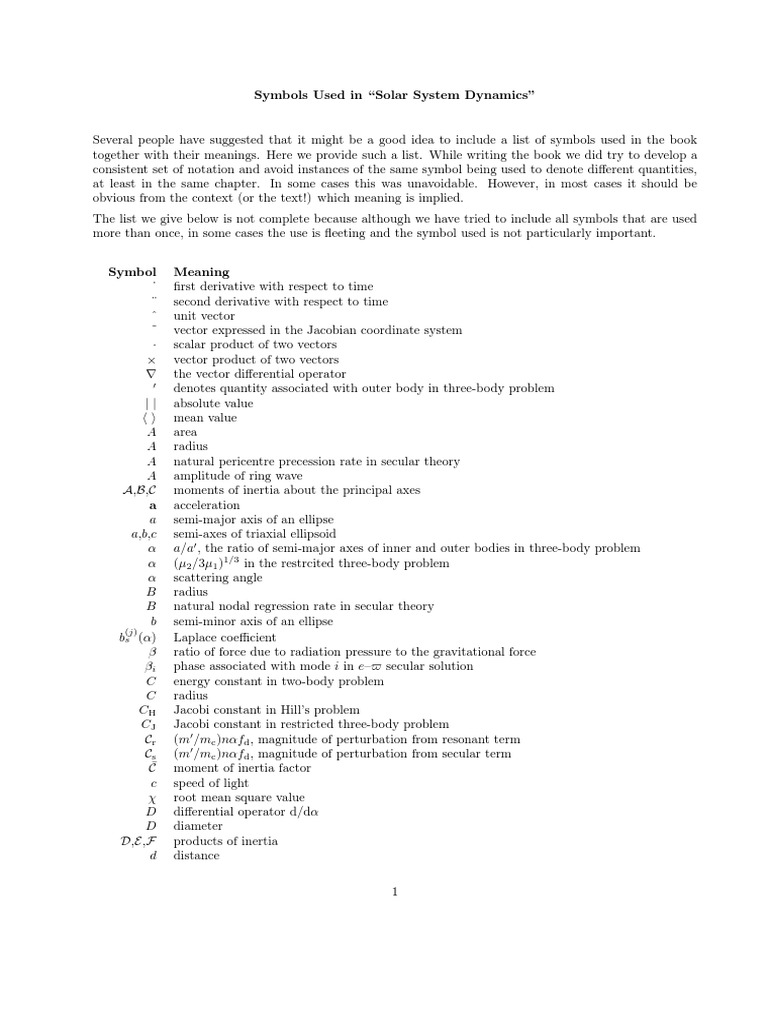 A Comprehensive List of Symbols Used in 'Solar System Dynamics' with ...