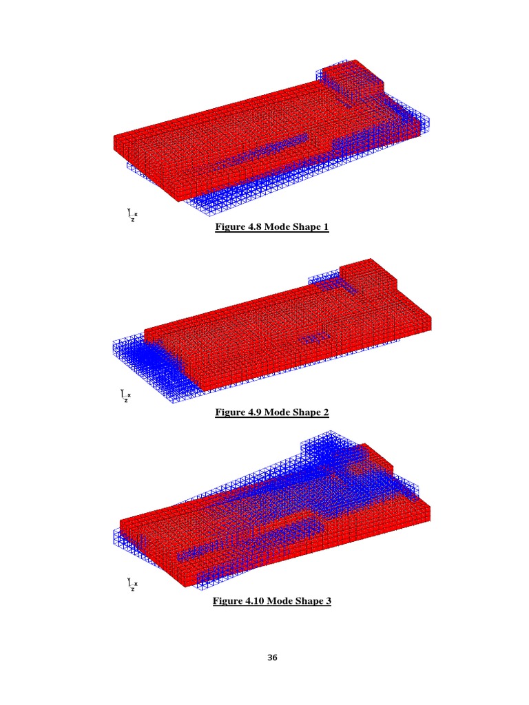Figure 4.8 Mode Shape 1 | PDF