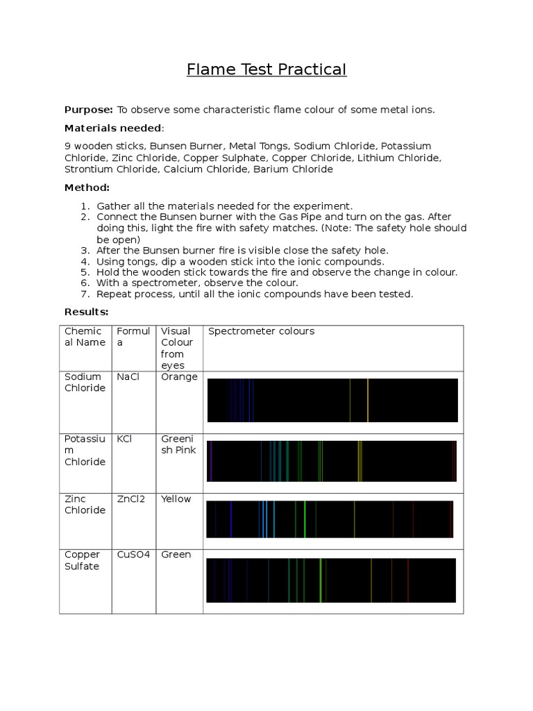 Flame Test Identification of Metal Ions | PDF | Emission Spectrum ...