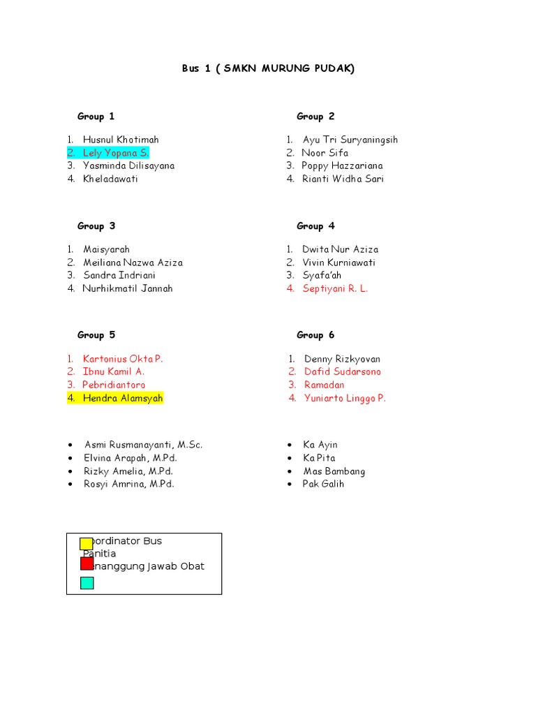 Contoh Denah Bus | PDF