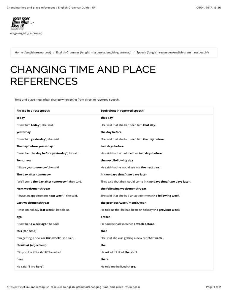 Changing Time and Place References - English Grammar Guide - EF | PDF ...