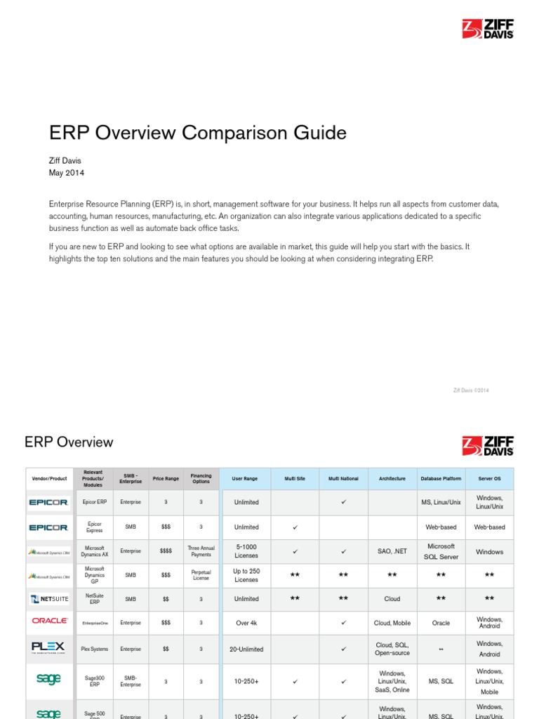 ERP Overview Comparison Guide: Ziff Davis ©2014 | PDF | Enterprise ...