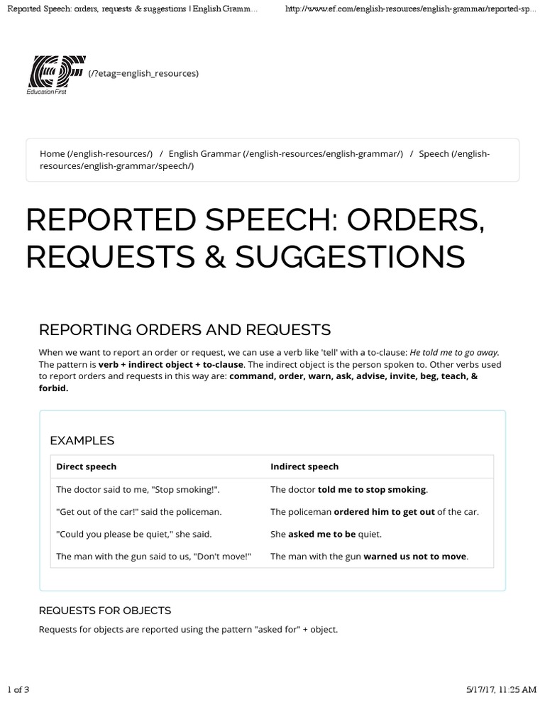 Reported Speech - Orders, Requests and Suggestions - English Grammar ...