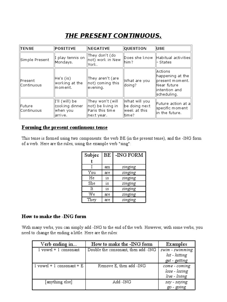 Present Continuous | PDF | Grammatical Tense | Language Mechanics