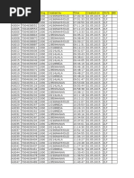 Bloomberg Functions Cheat Sheet | PDF | Swap (Finance) | Bonds (Finance)