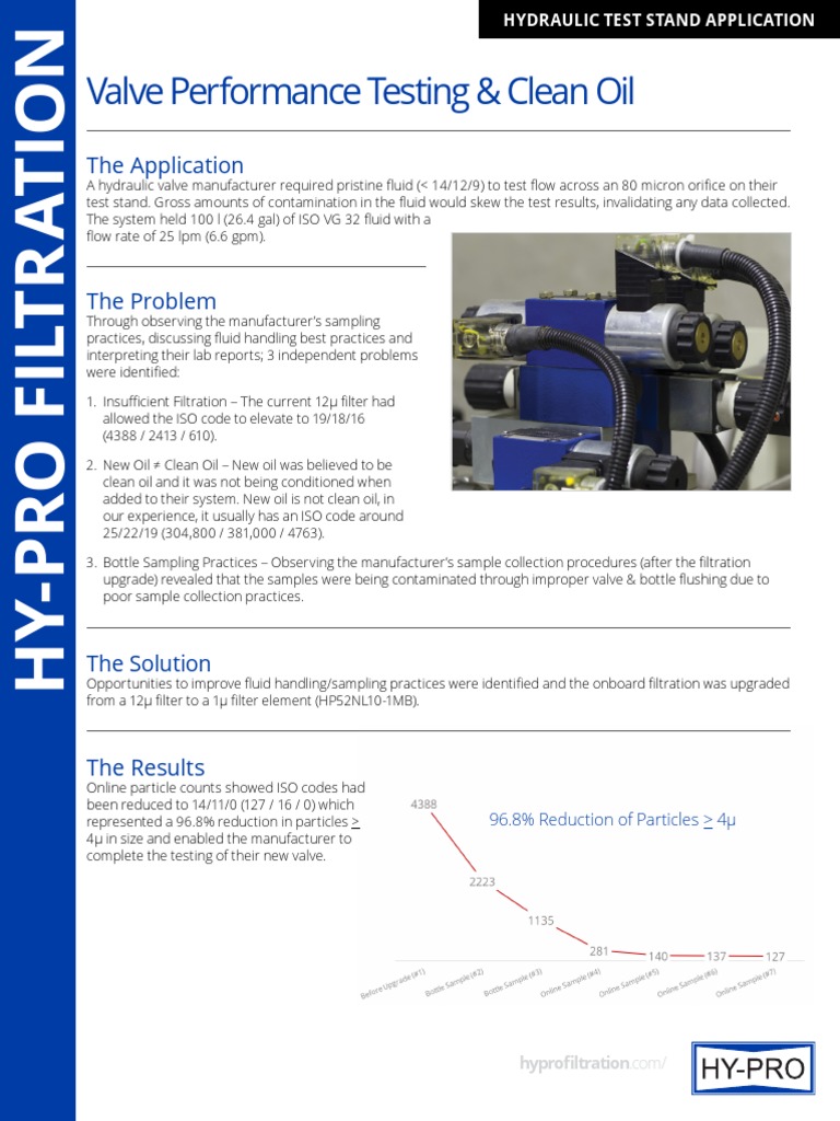 Valve Performance Testing & Clean Oil | PDF | Filtration | Valve