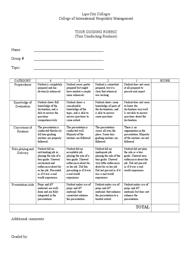 Tour Guiding Rubric | Teaching | Quality Of Life
