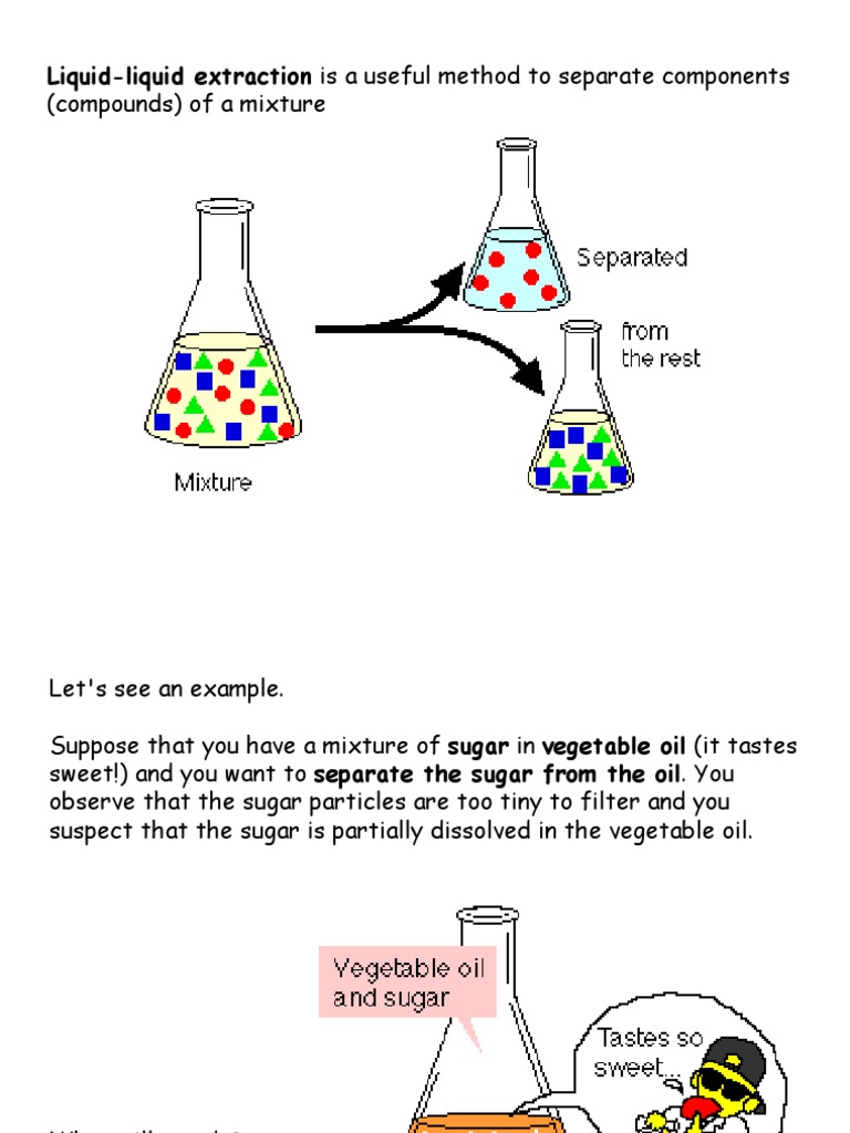 (Compounds) of A Mixture: Liquid-Liquid Extraction Is A Useful Method ...