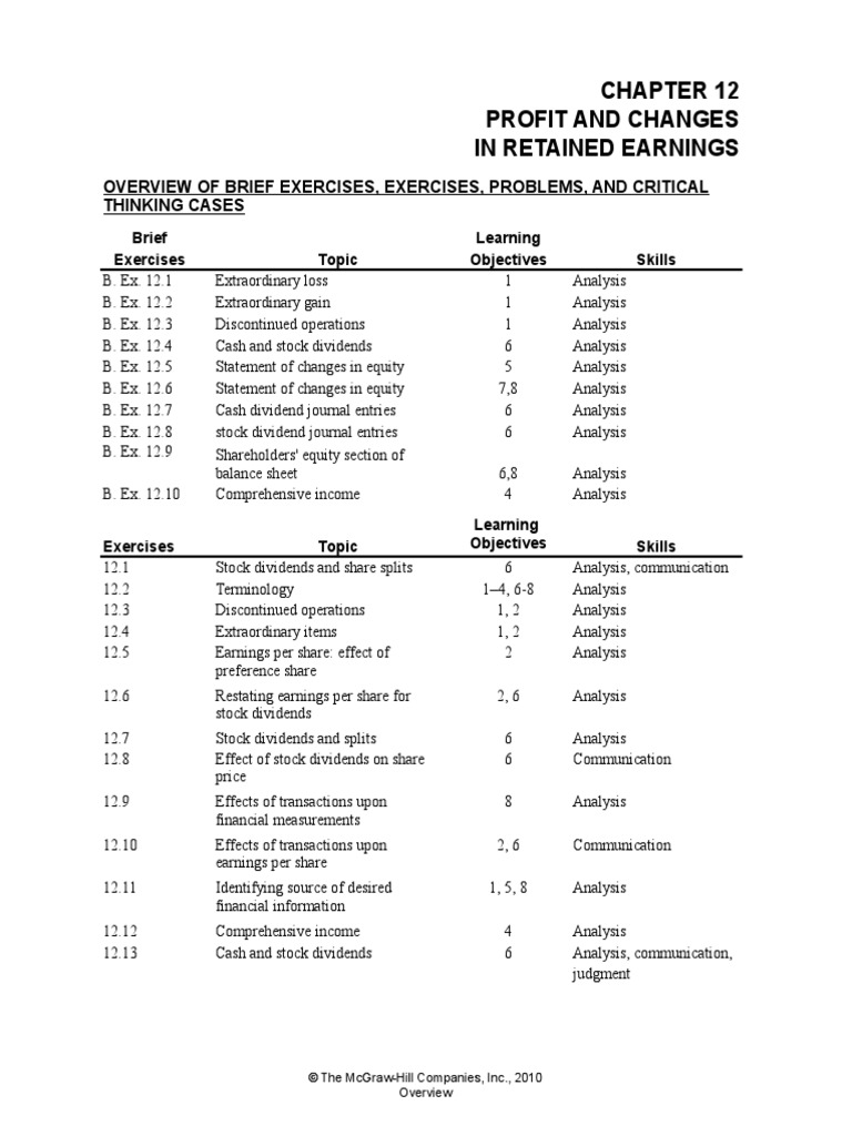 Chapter 12 Solutions Manual Pdf Dividend Income Statement