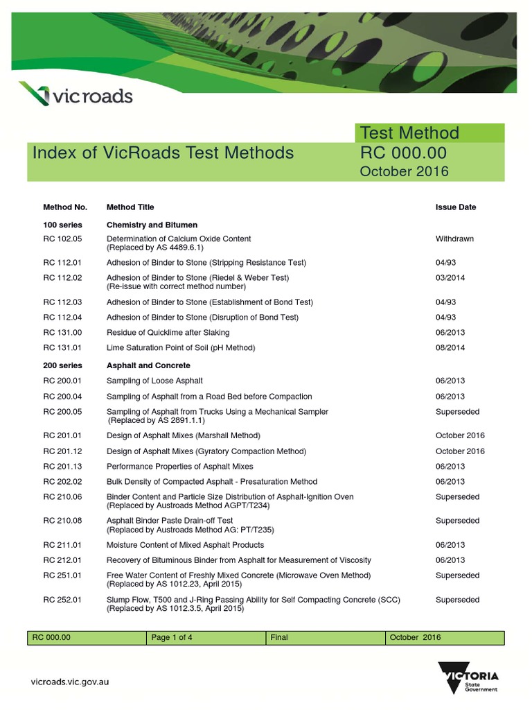 Test Method RC 00000 Index of VicRoads Test Methods | PDF | Road ...