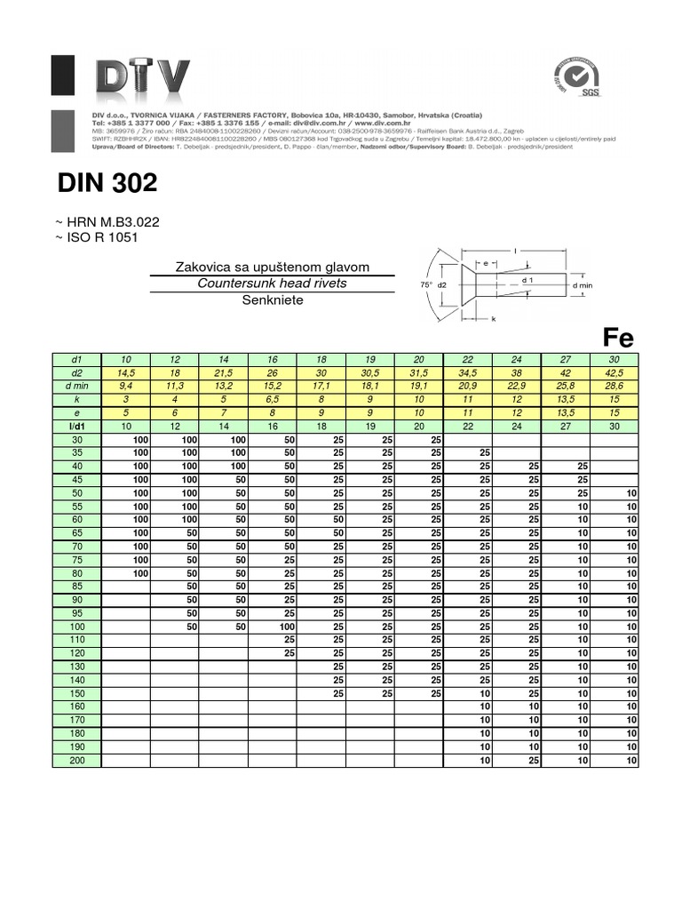 14231-Din 302 PDF | PDF