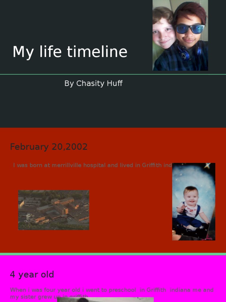 My Life Timeline | PDF