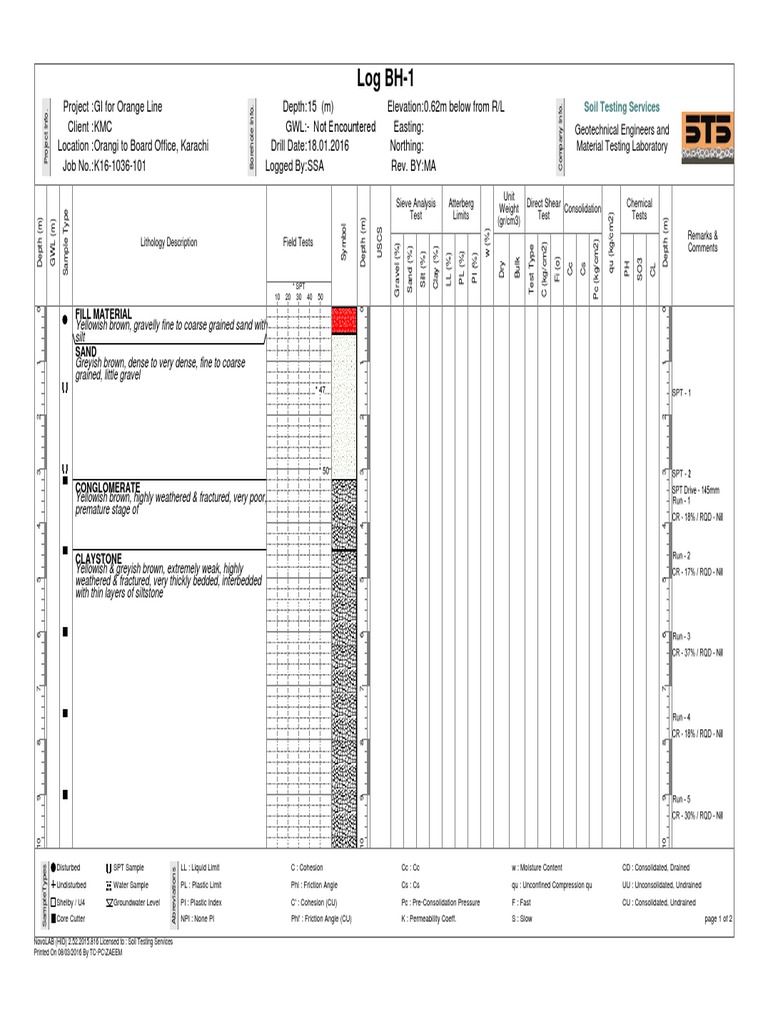 Borehole Logs | PDF | Geotechnical Engineering | Natural Materials
