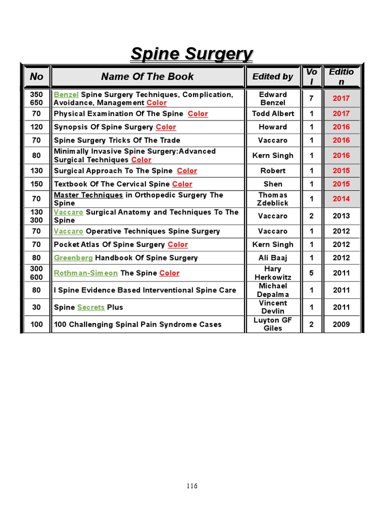 34 Spine Surgery | PDF | Surgery | Vertebral Column