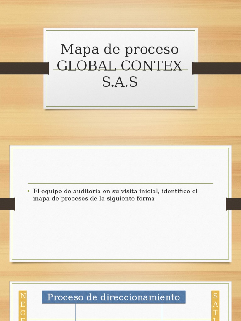 Mapa de Proceso | PDF