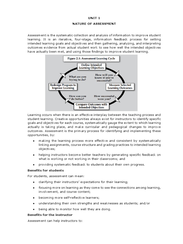 Tools and Techniques of Assessment in Education | PDF | Educational ...