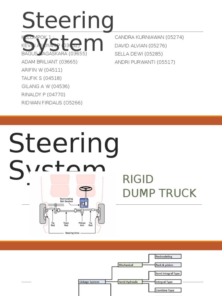 Steering System | PDF
