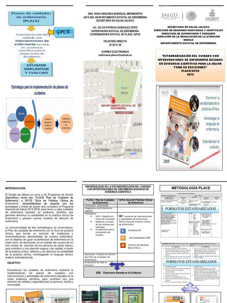 Triptico Places | Enfermería | Ciencias de la Salud